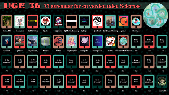 Vi streamer for en verden uden sclerose - Scleroseforeningen