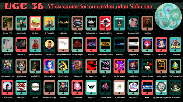 Vi streamer for en verden uden sclerose - Scleroseforeningen